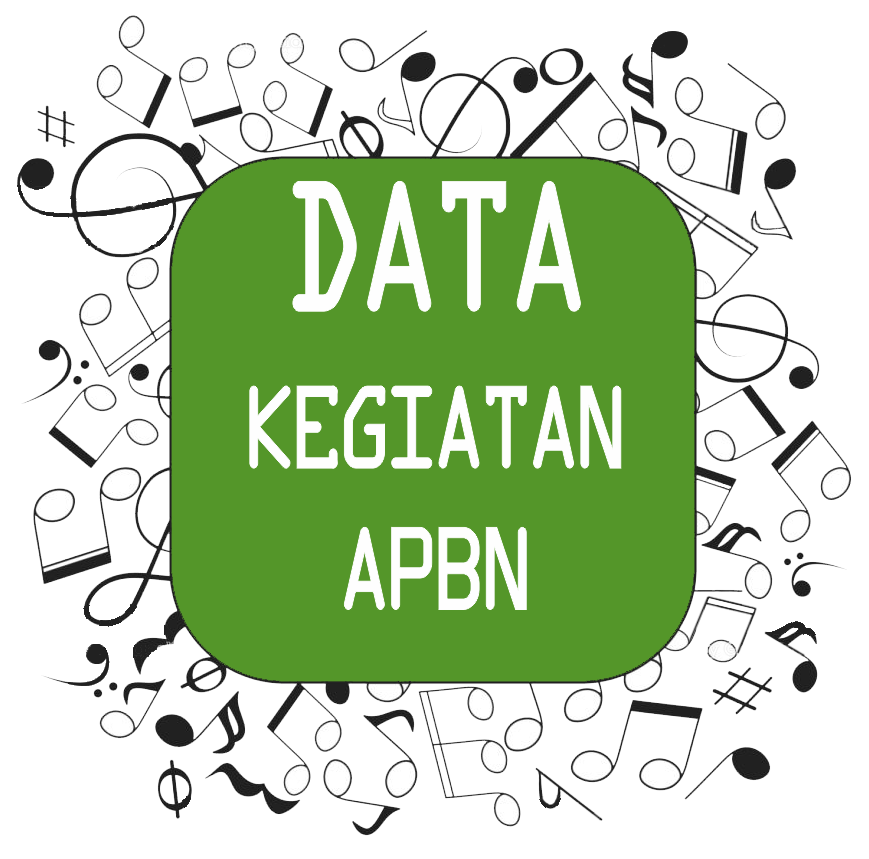 Lokasi Kegiatan APBN Dishanpan Provinsi Jawa Tengah